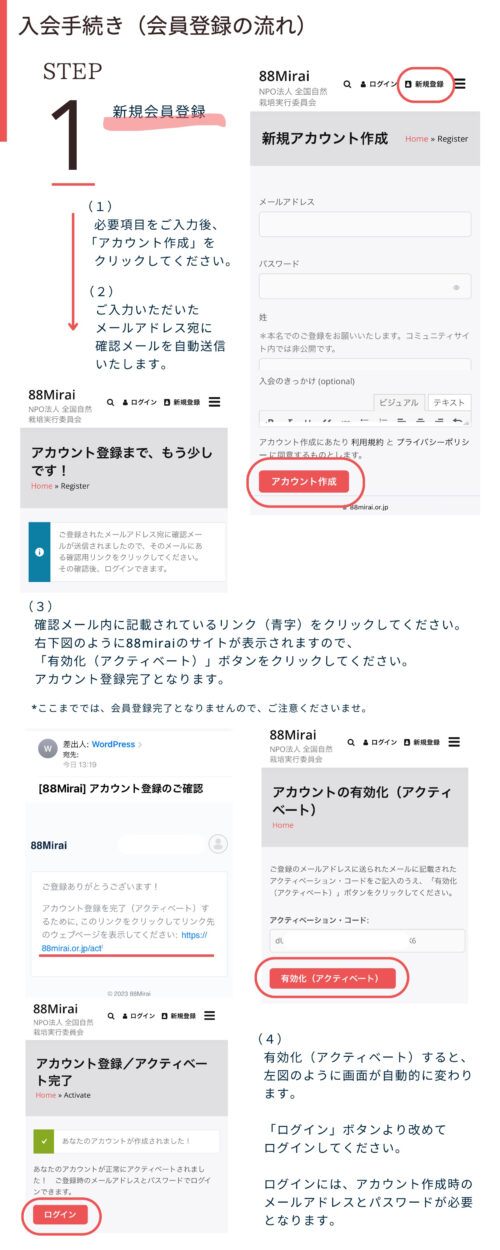 Membership – 88Mirai